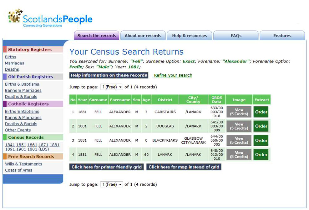Index of /census