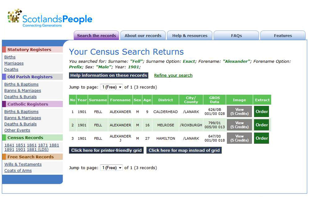 Index of /census